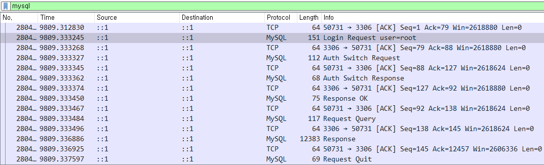 SSRF Gopher Protocol을 이용하여 MySQL 주입(SSRF Through Gopher) – me2nuk ... SSRF Gopher Protocol을 이용하여 MySQL 주입(SSRF Through Gopher) – me2nuk ...